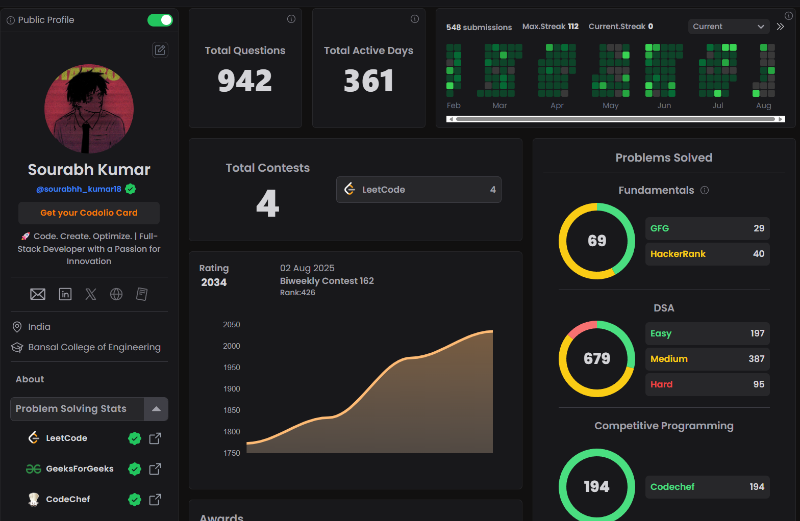 Sourabh Kumar | Portfolio